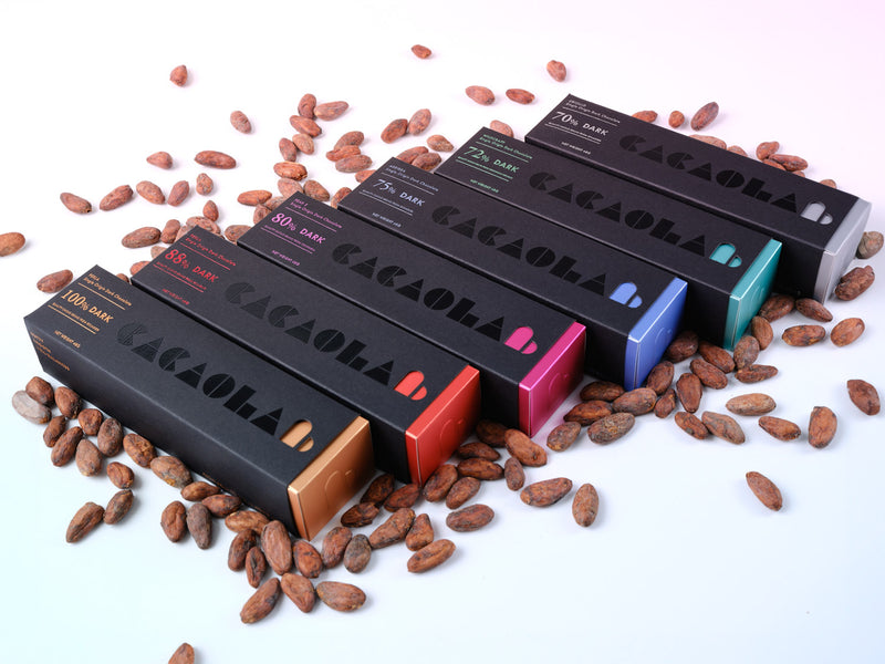 Cacao wonderland with premium dark chocolate, bakery and cafe delights ...